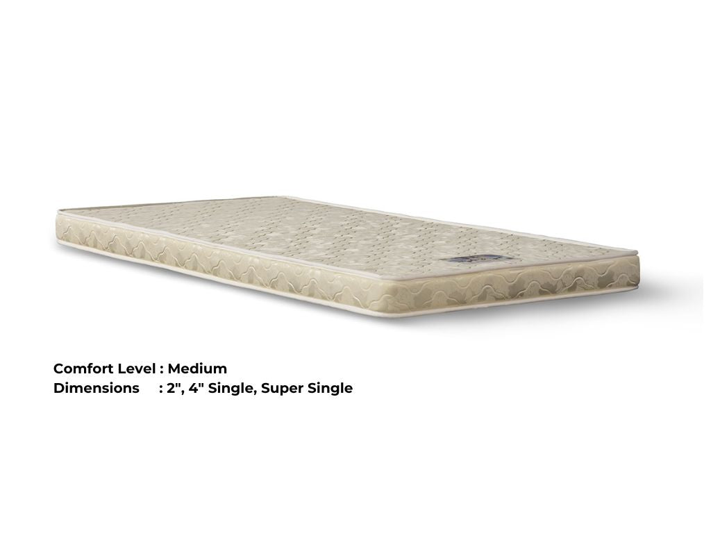 Viro Night Angel Rebonded Foam Orthopedic Mattress (2/4 inch) – Sleep Space