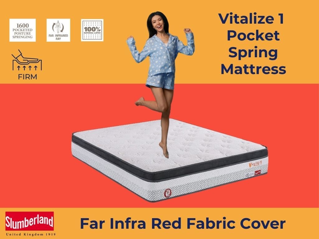 Slumberland Vitalize 1 Pocket Spring Mattress with Euro Top (11 inch ...